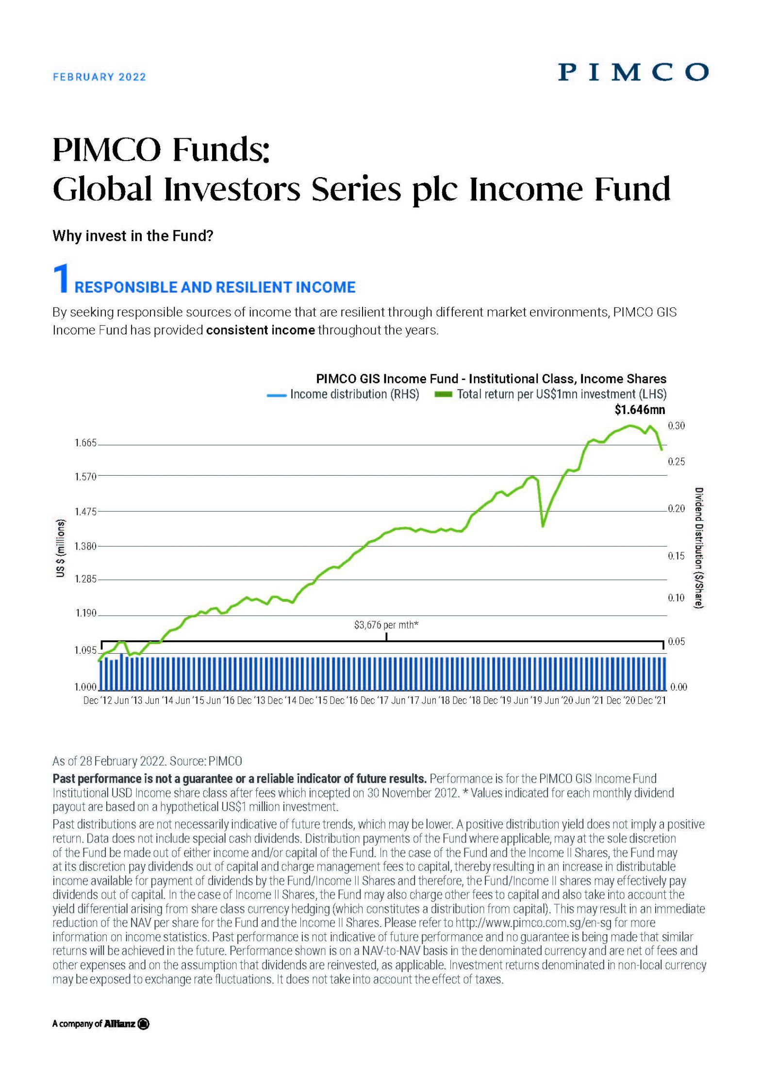 FSA Investment Philippines - PIMCO - Fund Selector Asia