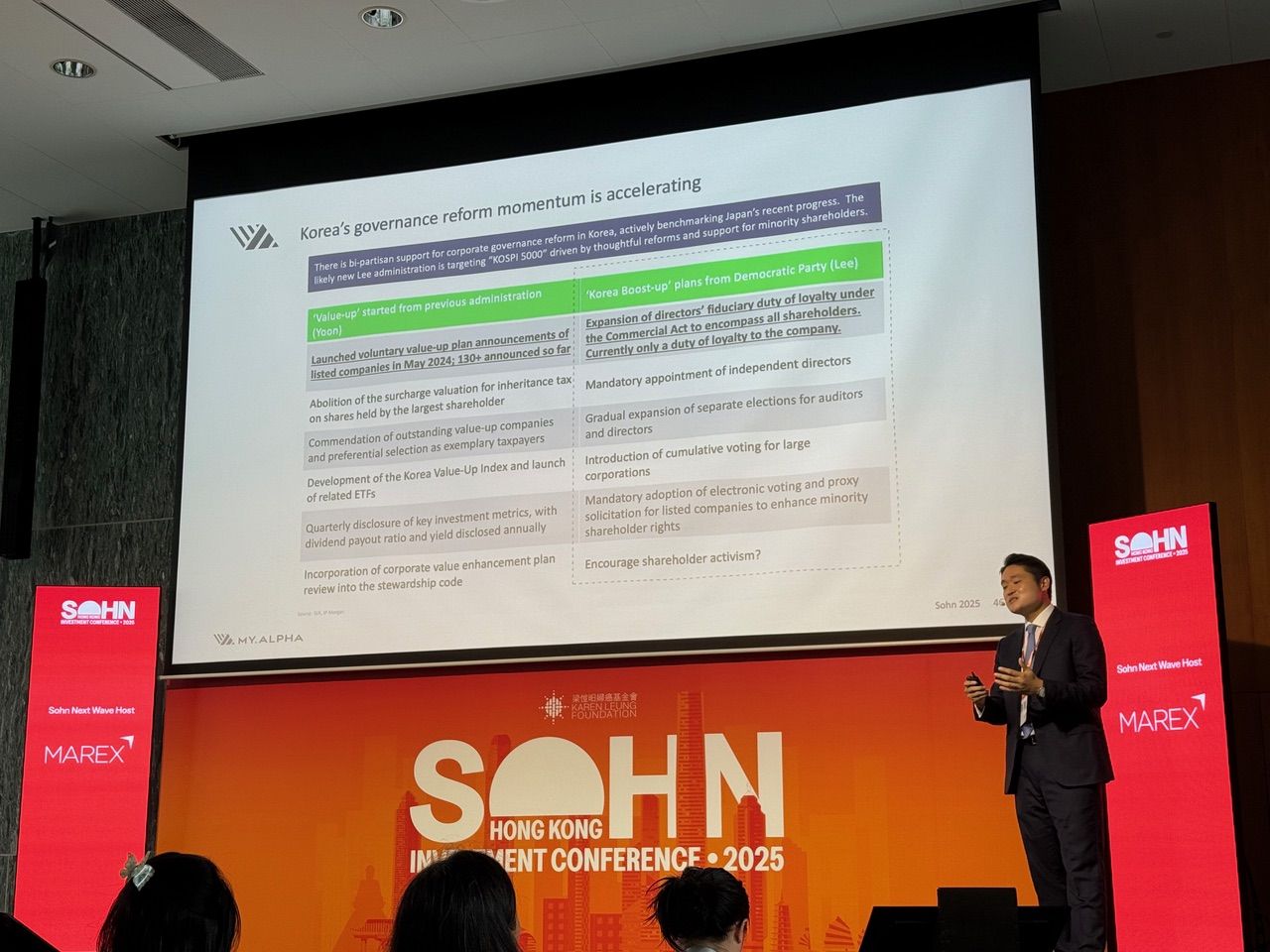Hedge funds pitch Asian stocks at Sohn Hong Kong - Fund Selector Asia