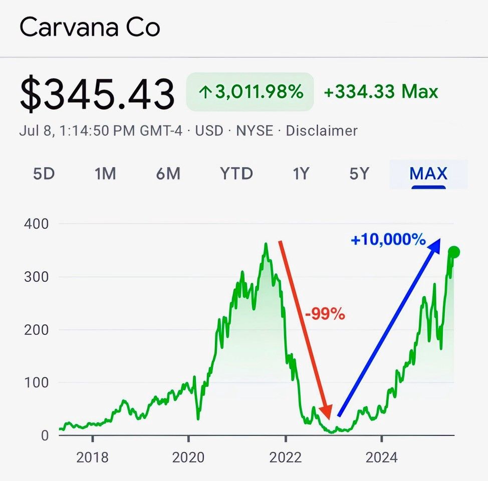 The FSA Spy market buzz – 11 July 2025 - Fund Selector Asia