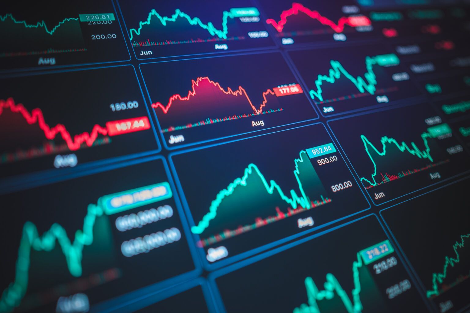 How the biggest mixed asset funds have fared year-to-date - Fund ...