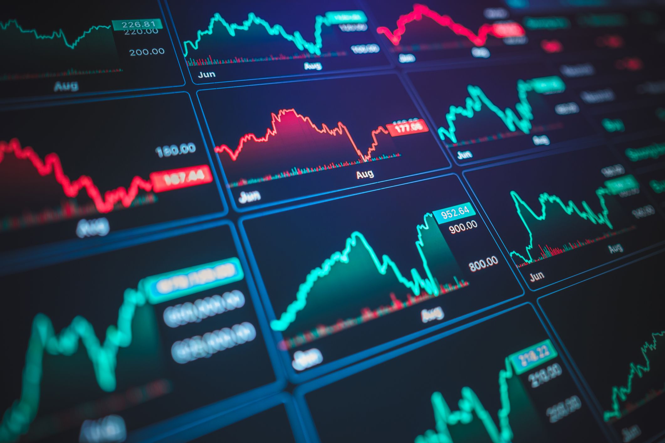 How the biggest mixed asset funds have fared year-to-date - Fund ...